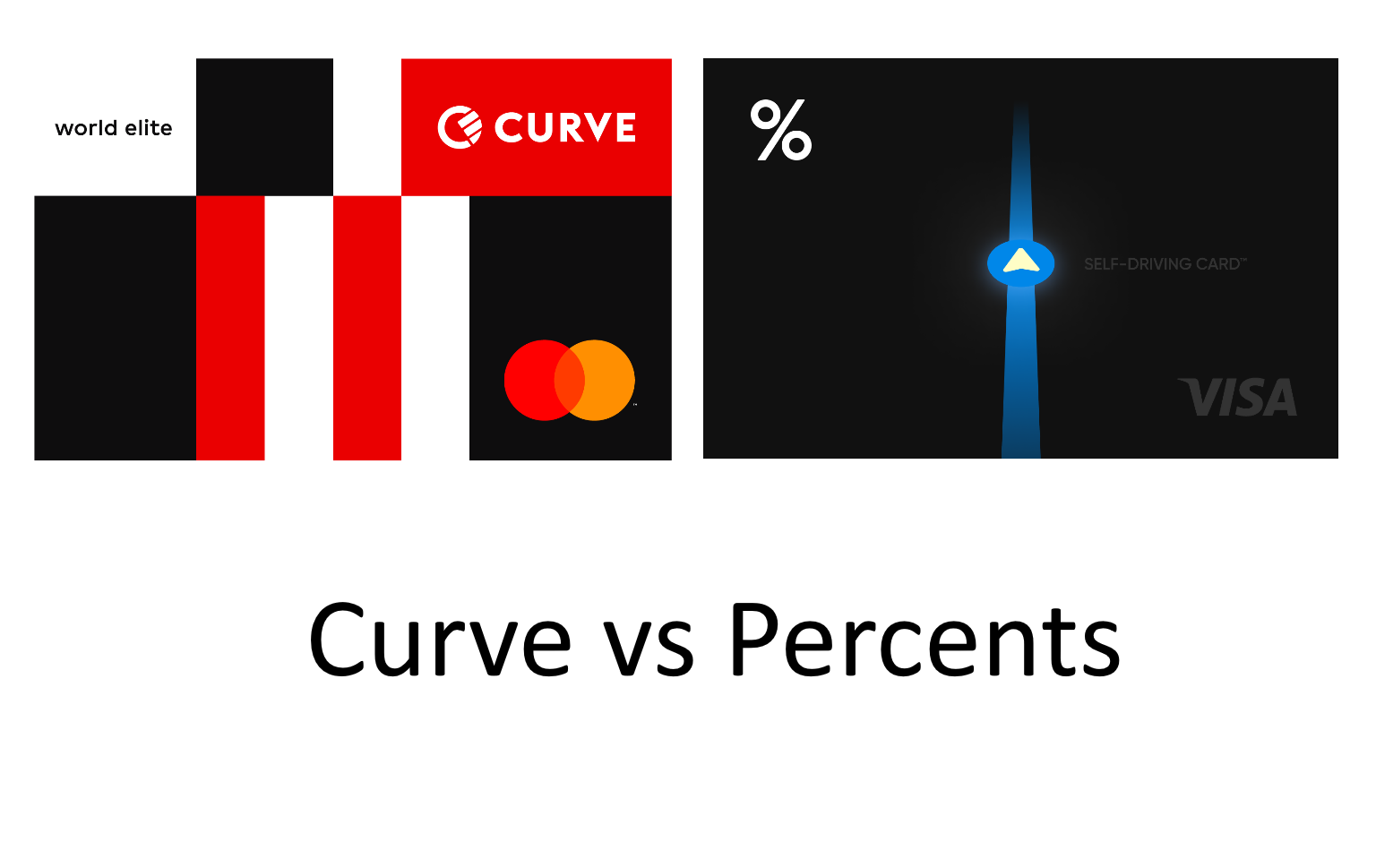 One Card To Rule Them All, But Which Is Better? Curve vs Percents ...